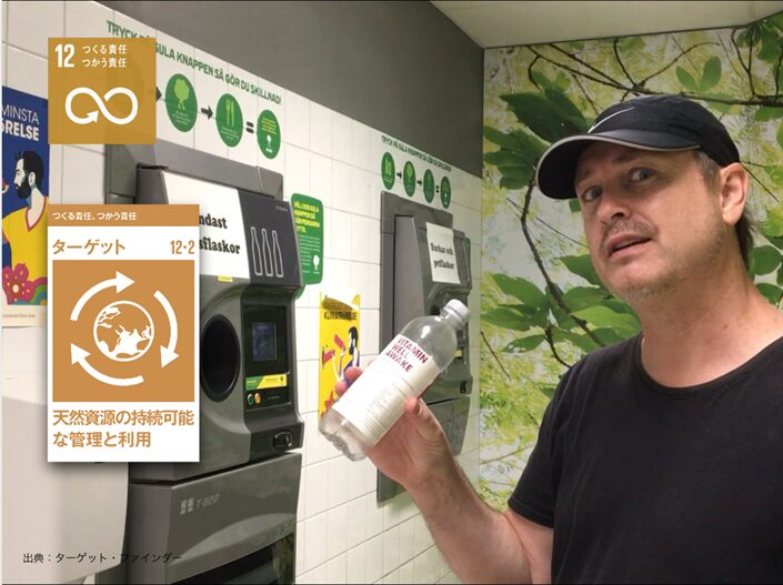 SCOPE GROUP Sustainability